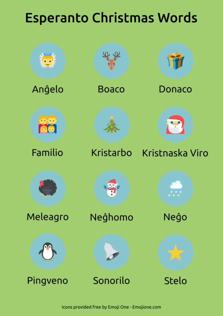 Esperanto Christmas Words - Yay! Esperanto